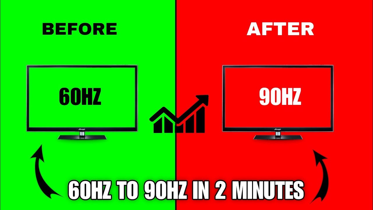Increase Refresh rate for FREE! - How to Overclock your 60Hz Monitor ...