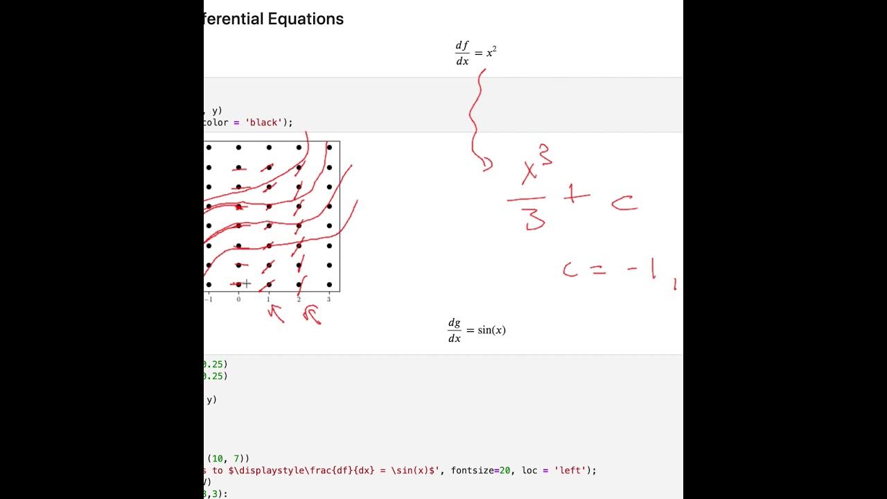 Calculus with Python: Differential Equations III - YouTube