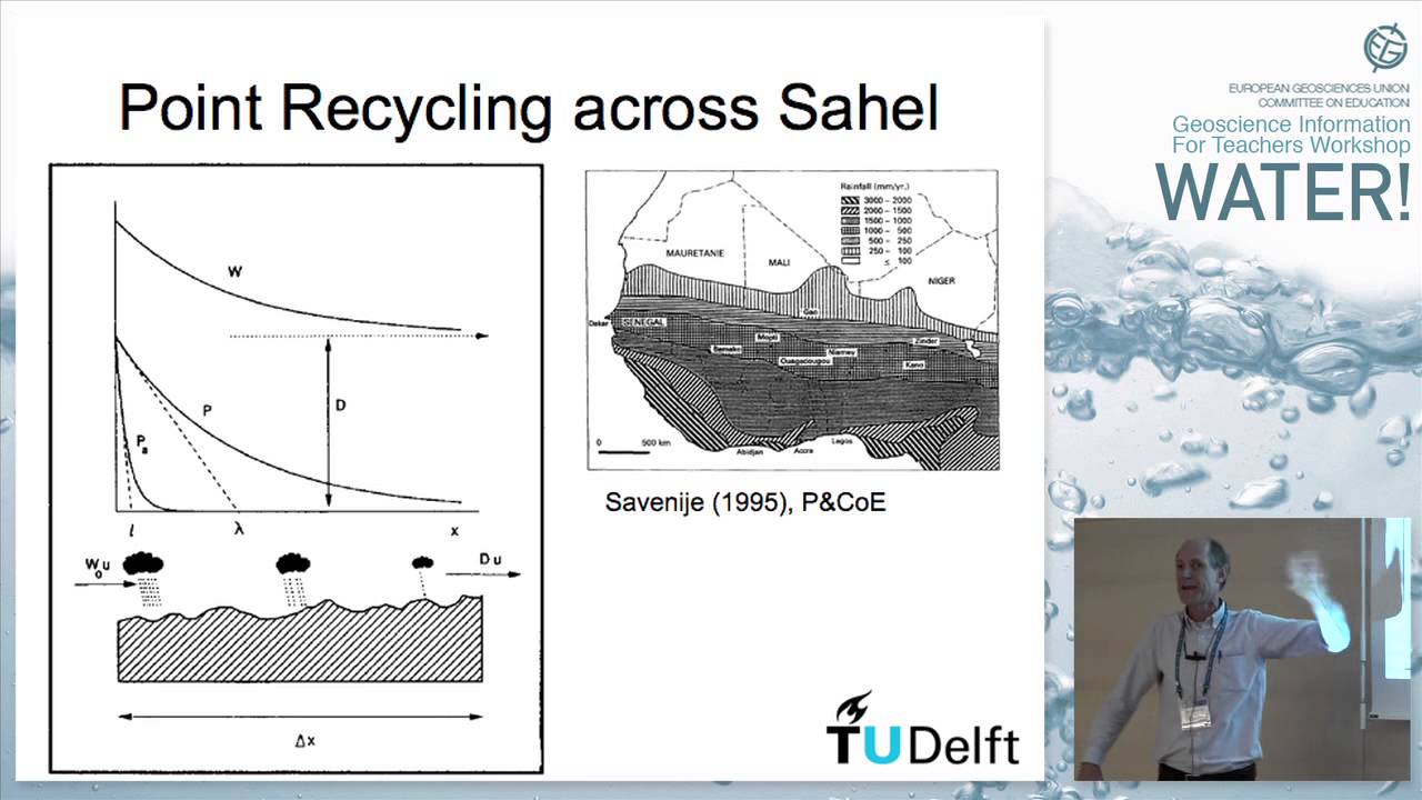 GIFT2012: Origin and fate of atmospheric moisture over continents - YouTube