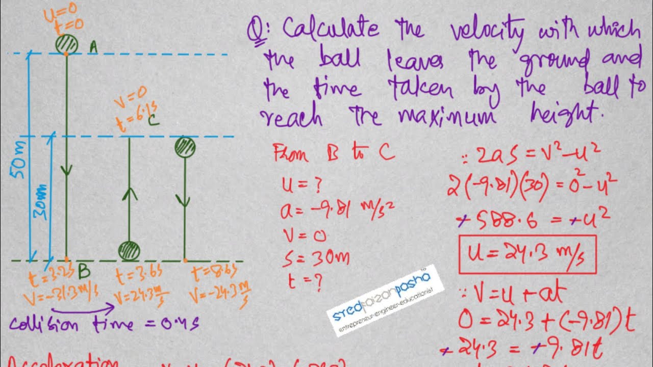 AS Physics Kinematics | Lecture 15 | Calculations of bouncing ball with ...
