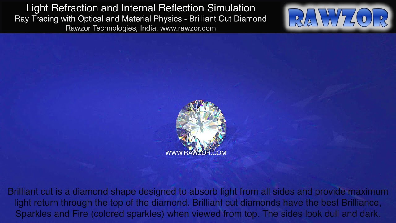 Brilliant Cut Diamond - Light Refraction and Internal Reflection 3D ...