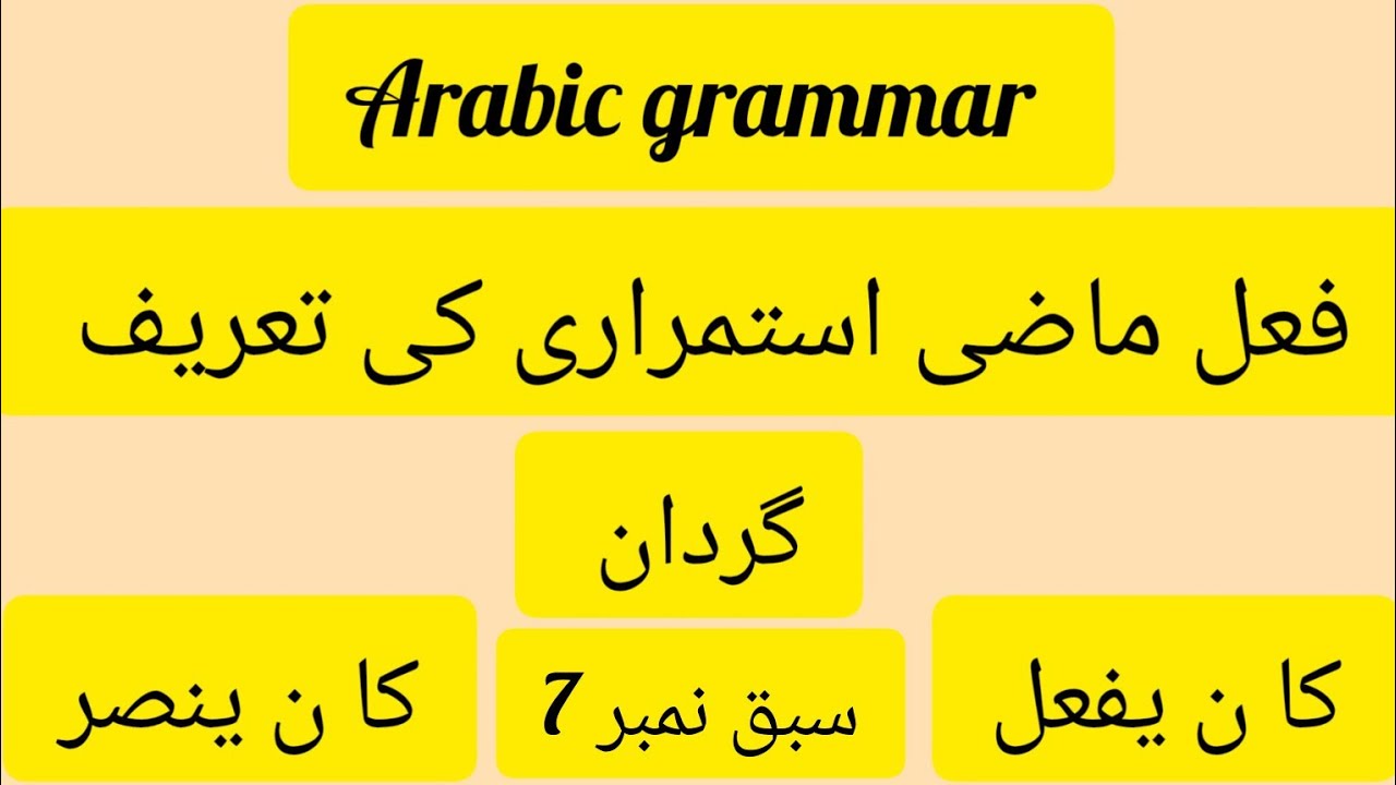 mazi istamrari ki gardan| Arabic grammar course|fail mazi istamrari in ...