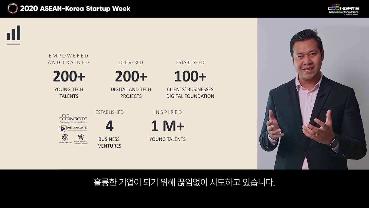 [2020 ASEAN-Korea Startup Week] Codingate Technology (Cambodia) - YouTube