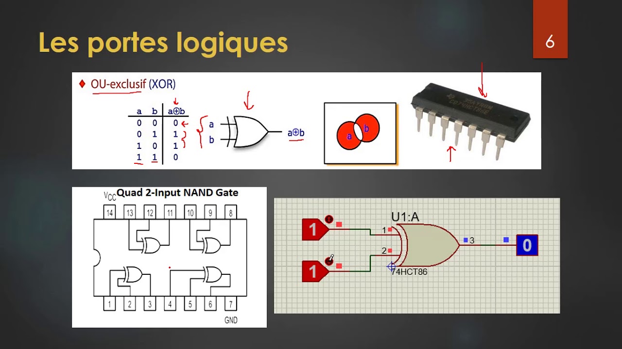 Initiation aux portes logiques - YouTube