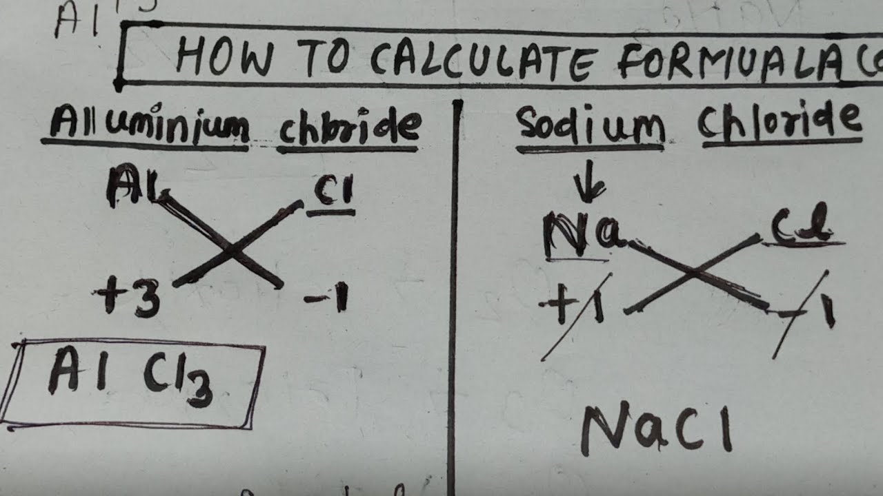 How to calculate formula of elements|| Class 9 science|| Chemistry ...
