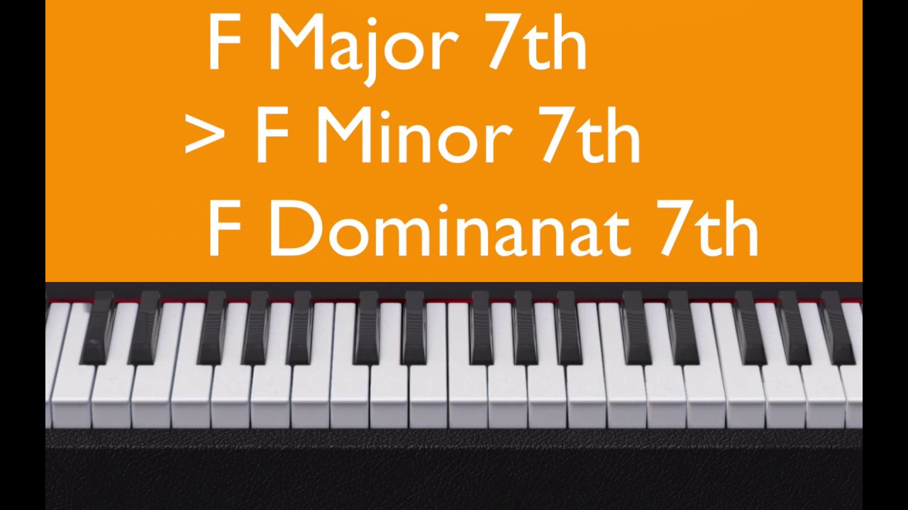 [스케일 / 연습 / 청음] [EarTraining]F Major 7th/Minor 7th/Dominant 7th Chords ...