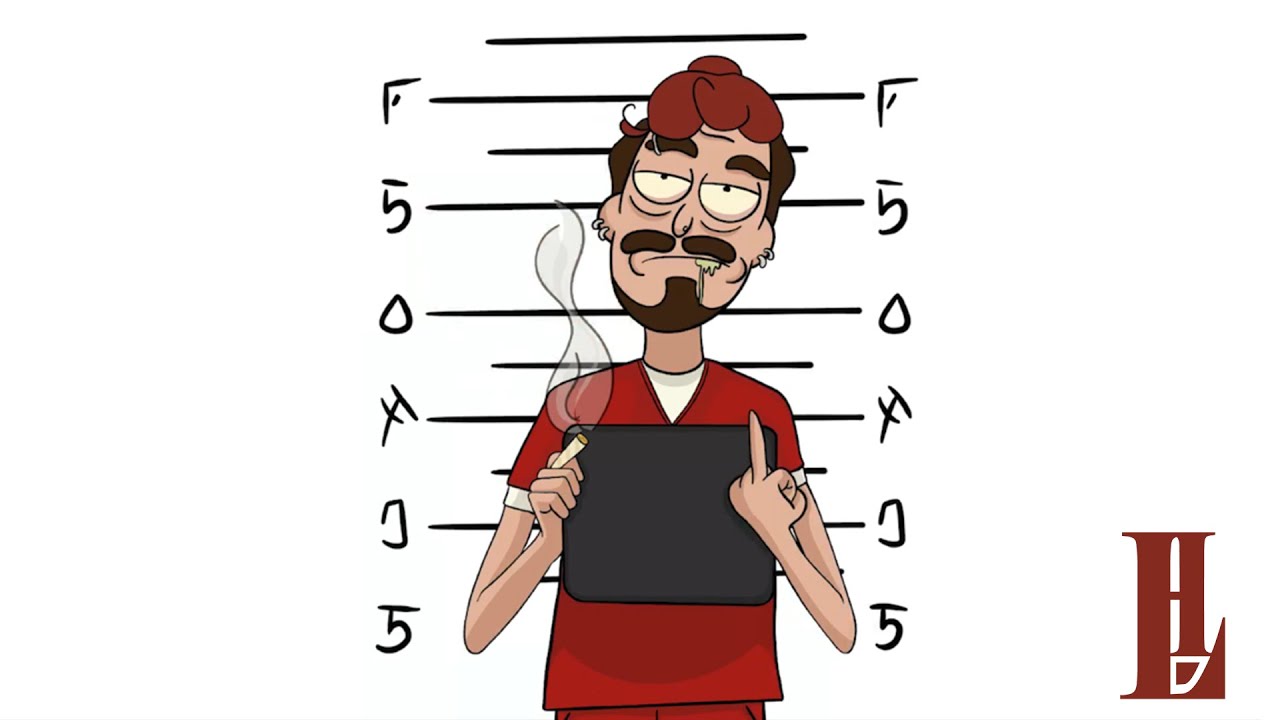 How to Draw RICK and MORTY Style Character Drawing | Tutorial - YouTube