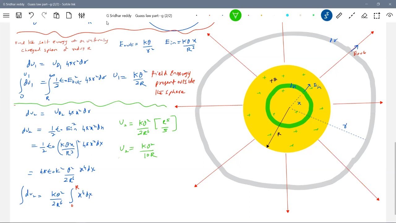 #jeeadvanced 14/26) #gausslaw :self energy of sphere-shell-disk ...