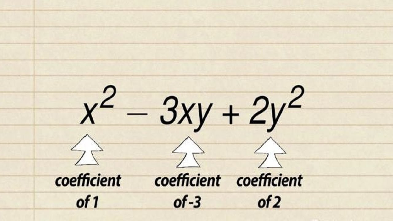 X y Math Definition Example YouTube