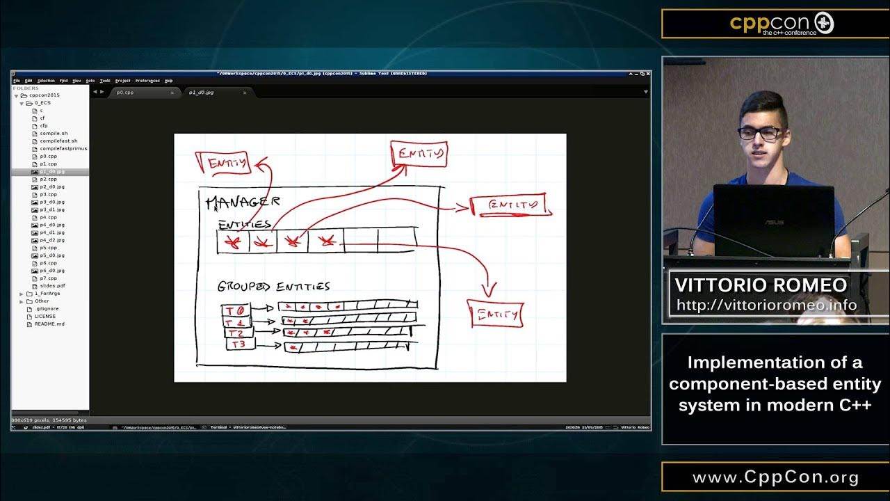 CppCon 2015: Vittorio Romeo “Implementation of a component-based entity system in modern C++ ...