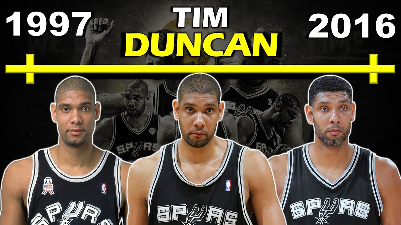 Timeline of TIM DUNCAN'S CAREER | Greatest PF of All-Time | Big ...