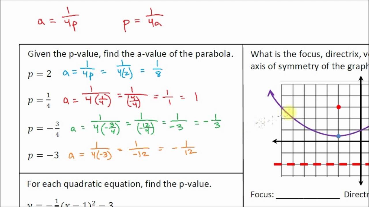 Quad Rel 08 Parabola Problems 1 - YouTube
