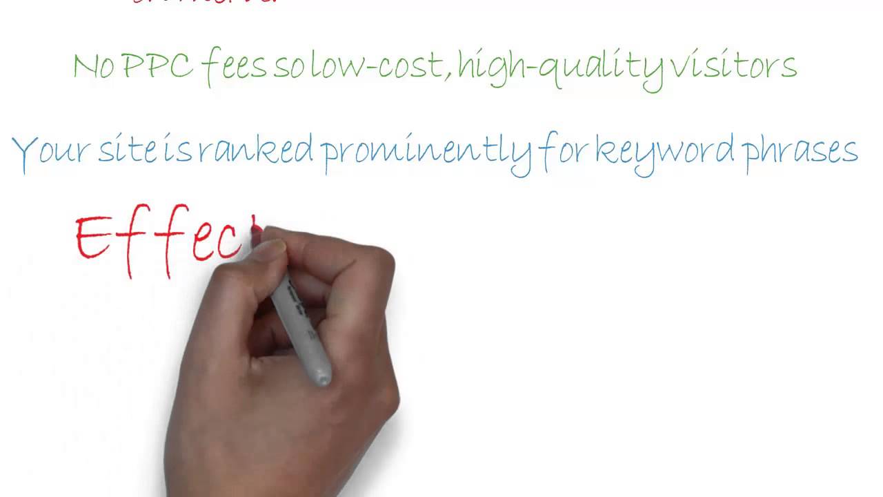 Online Marketing Activities YouTube online-marketing-activities-youtube