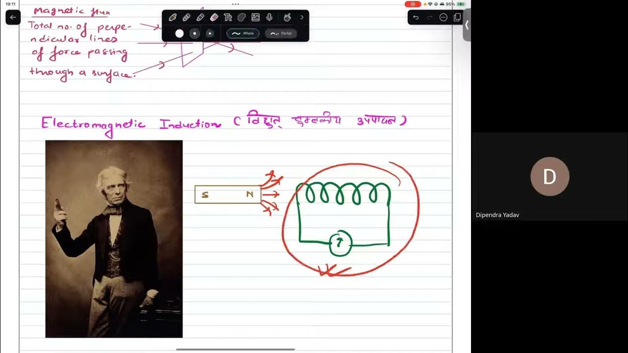 Class 10 Science | Electricity & Magnetism Part 2 | SEE Science New ...