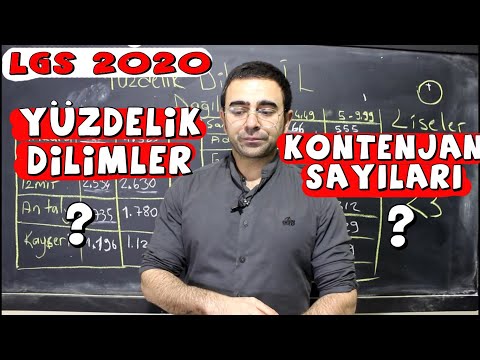 KONTENJAN SAYISI VE YÜZDELİK DİLİMLER NE OLACAK ❓(LGS 2020)