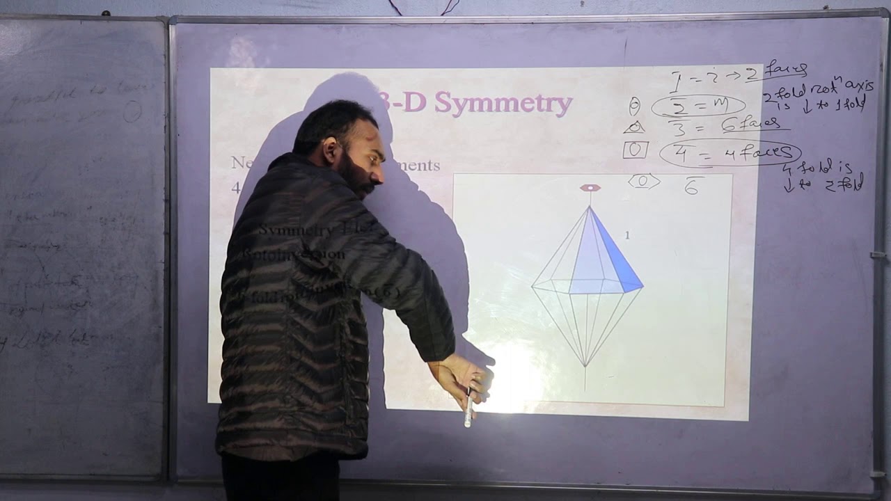 Introduction to symmetry 32 class_4 - YouTube