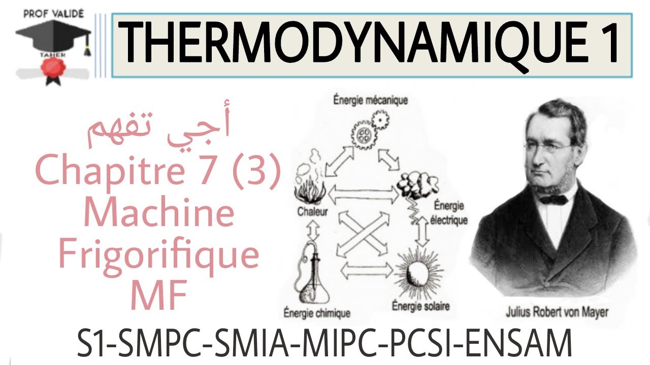 29- Thermodynamique : Machine frigorifique MF Chapitre 7 partie3 S1 ...