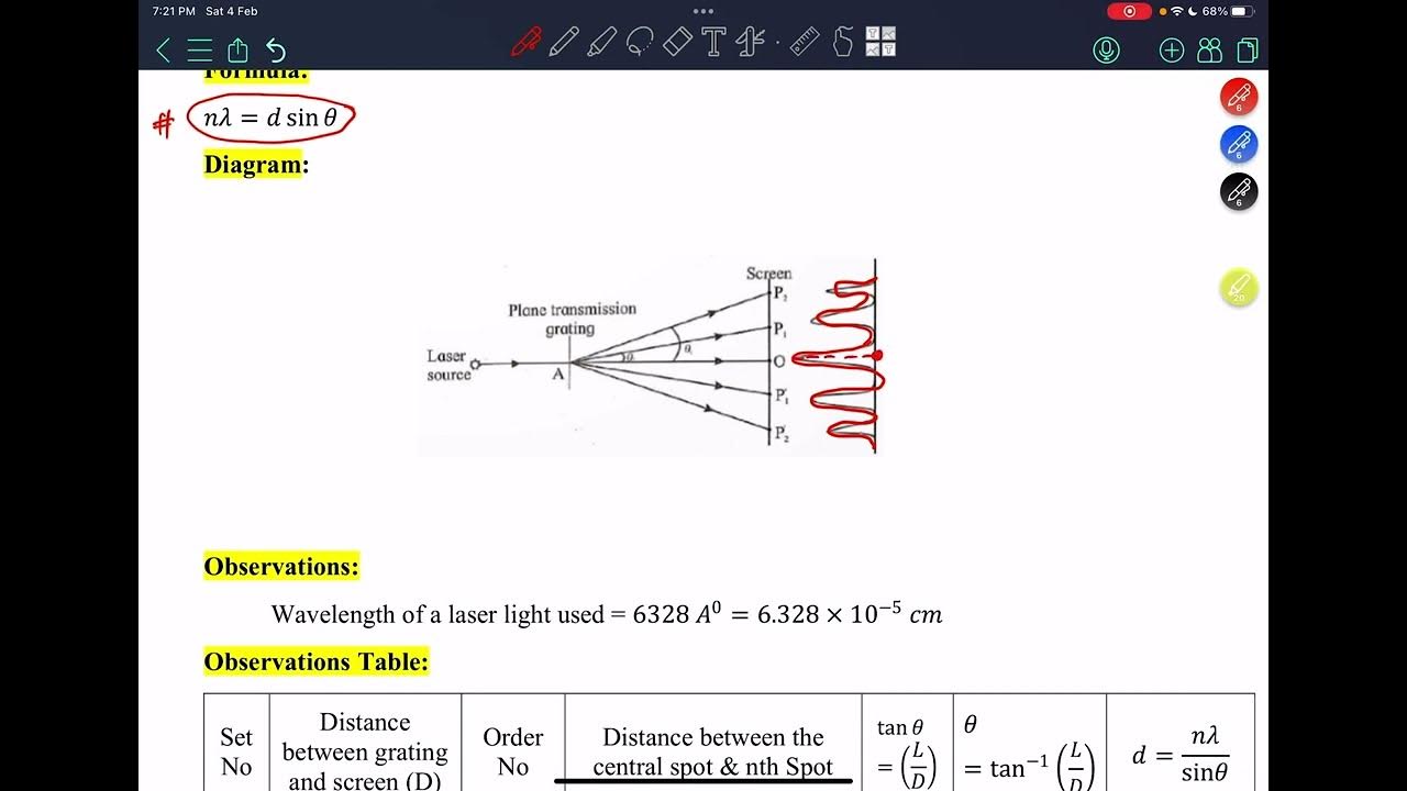 Diffraction Grating|| Activity|| Physics HSC Board Practical Examination-2023 - YouTube