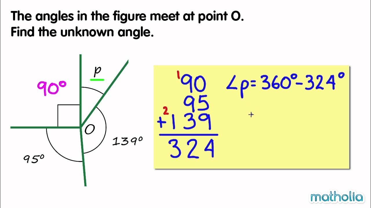 Angles at a Point - YouTube
