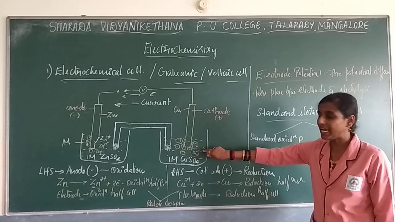 Chapter 3 Electrochemistry Part 22 By Mrssowmya Youtube