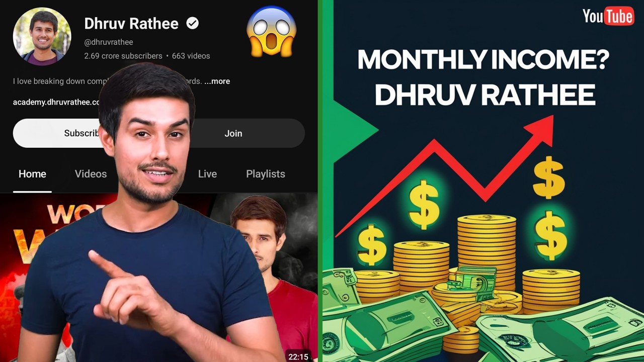 How Much Does Dhruv Rathee Earn from His YouTube Channel Every Month ...