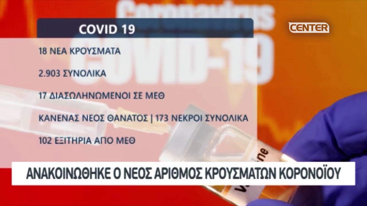 ΑΝΑΚΟΙΝΩΘΗΚΕ Ο ΝΕΟΣ ΑΡΙΘΜΟΣ ΚΡΟΥΣΜΑΤΩΝ ΚΟΡΟΝΟΪΟΥ - YouTube