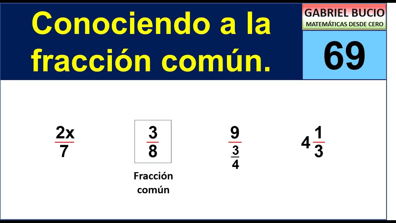 69 - Conociendo a la fracción común - YouTube