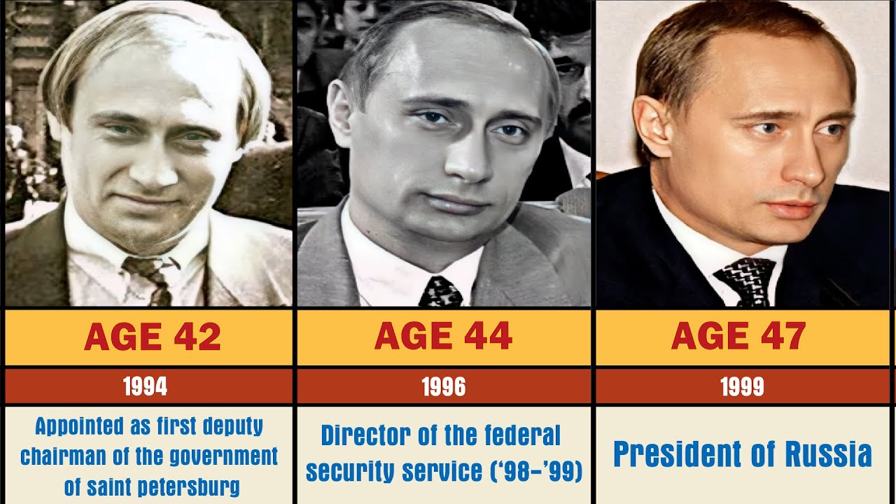 Vladimir Putin Transformation From 6 to 72 Years Old | Evolution ...