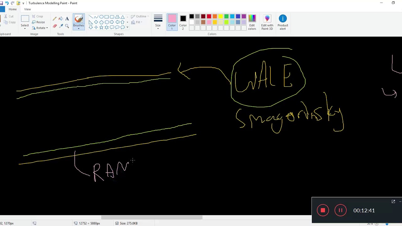Turbulence Modelling 58 - Introduction to LES RANS Hybrid Modelling and ...