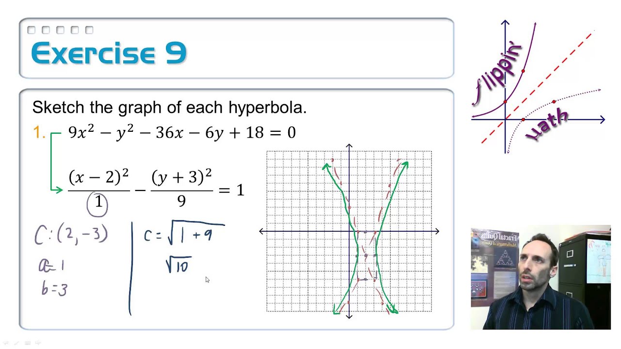 9.5: Hyperbolas, 3 - YouTube