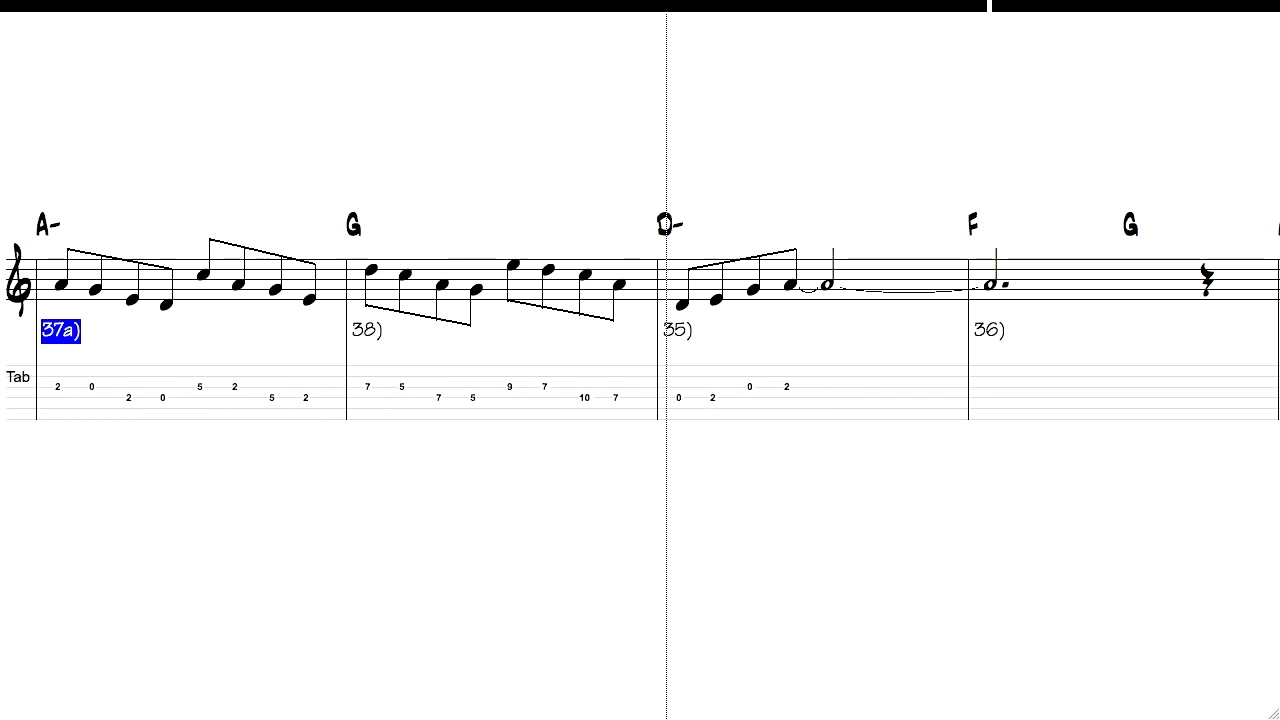 A minor / C major Pentatonic scale on the 3rd & 4th strings - YouTube