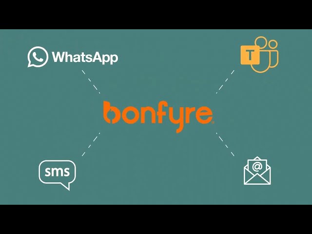 Pros and Cons of Bonfyre 2023