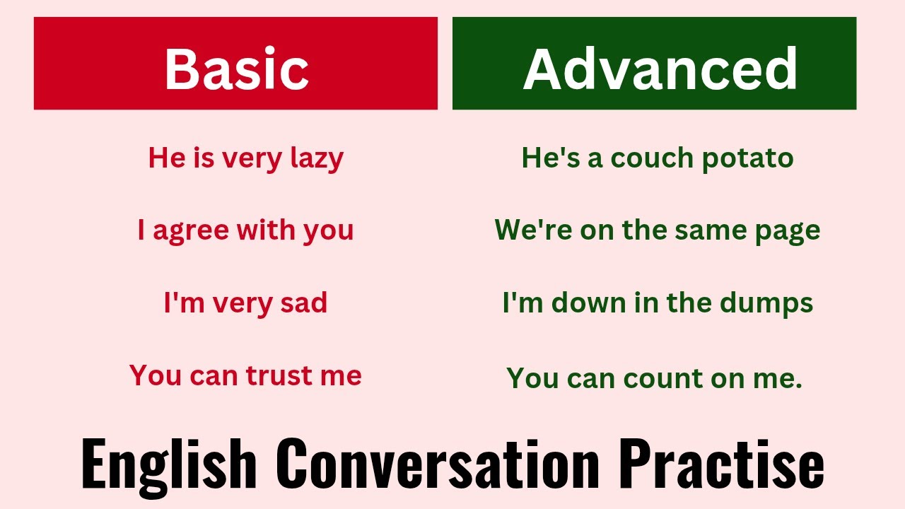 Normal Vs Advance Sentences || Daily Use In English Conversation - YouTube