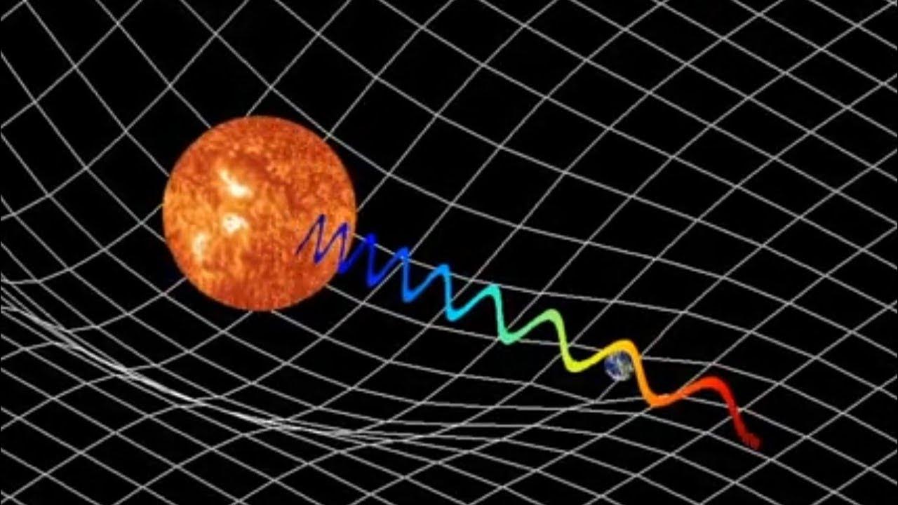 Gravitational Redshift in General Relativity - YouTube