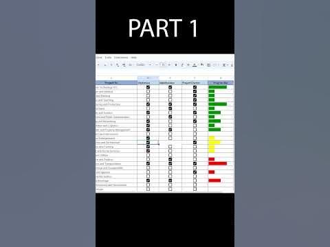 How to create Progress bar based on Checkbox in Excel - YouTube
