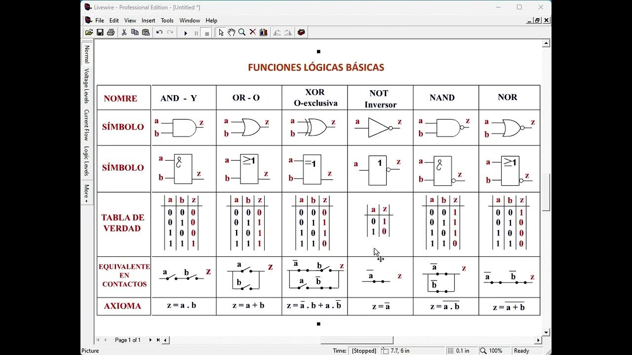 conexión y el funcionamiento de las compuertas lógica TTL - YouTube