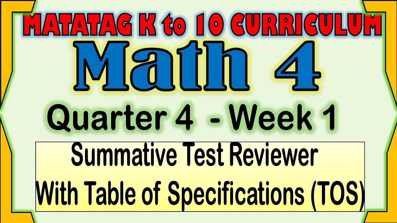 Math 4 Quarter 4 Week 1 Summative Test Reviewer - YouTube