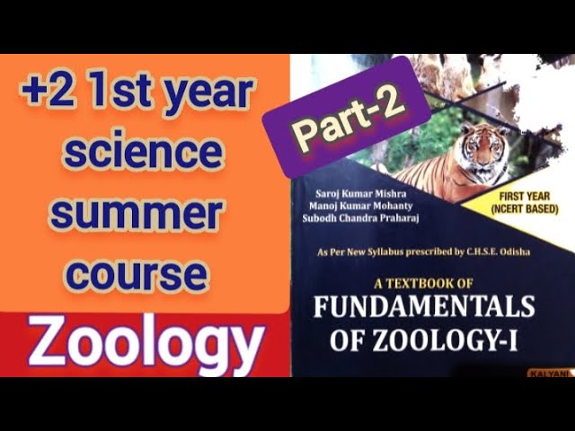 Zoology Word ZOOLOGY VOCABULARY Word Search Puzzle Worksheet Activity