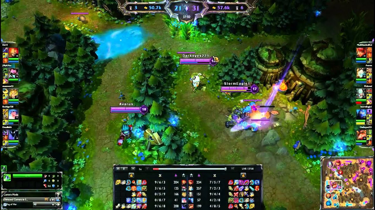 League of Legends Analysis ep. 1 - How to build ezreal 101 - YouTube