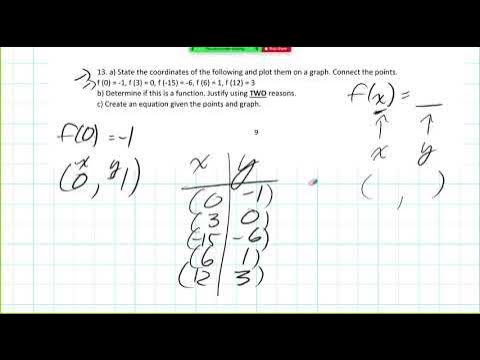 How to Learn Graphing Functions in Functions Notation Gr 11 - YouTube
