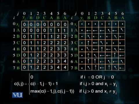 CS702_Lecture23 - YouTube