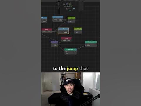 Two jump nodes: left and right for making a game mechanic in Buildbox - Character 1.5: Goofball ...