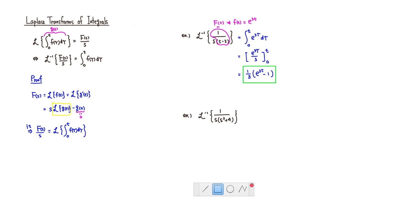 Laplace Transforms of Integrals - YouTube