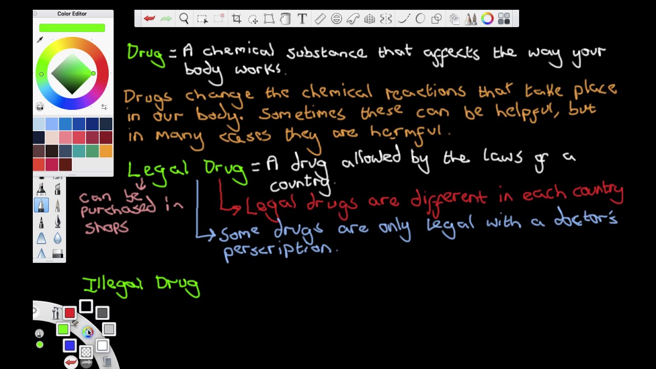 Drugs - Key Stage 3 - Lesson Recording - YouTube