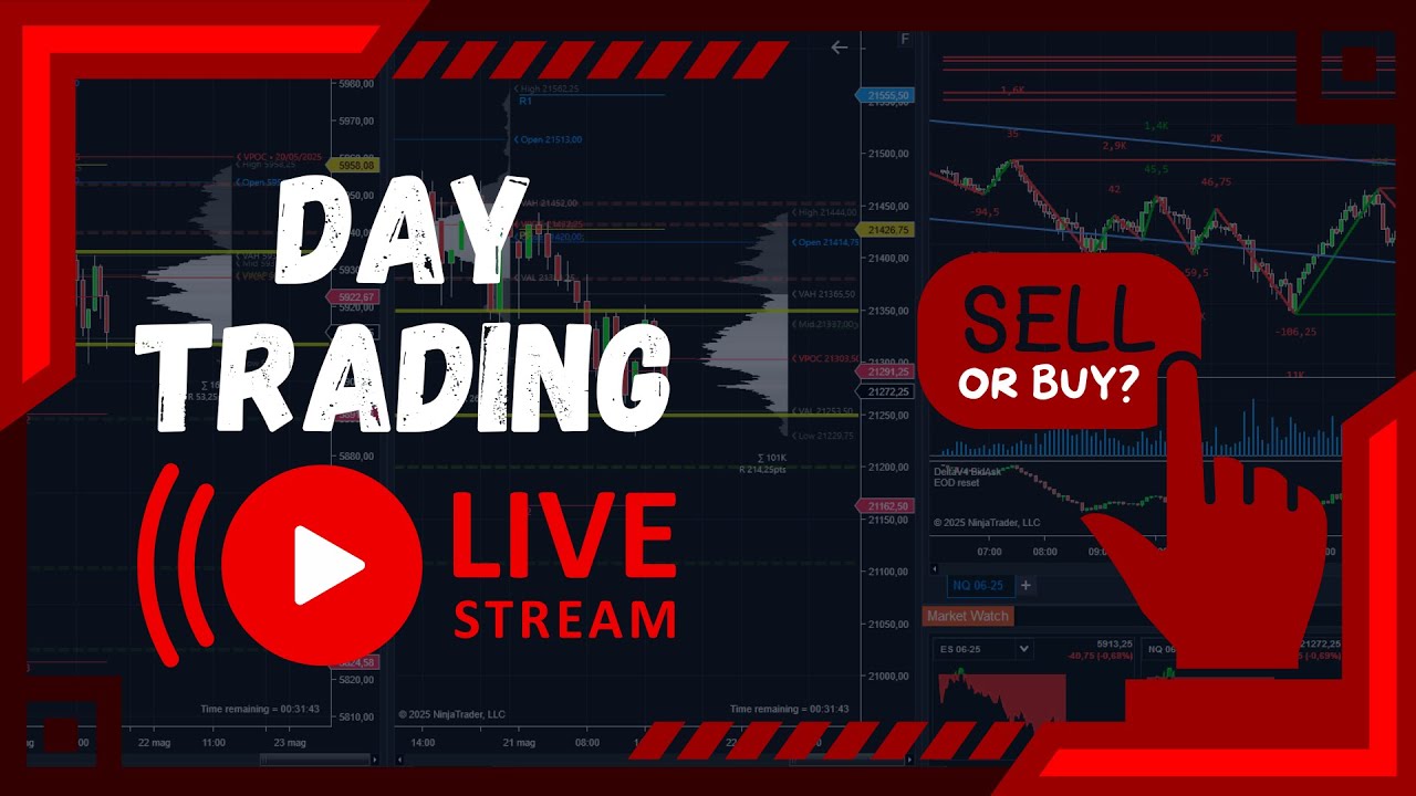 Day Trading Live Stream #2: Volume, contesto e scelte operative - YouTube
