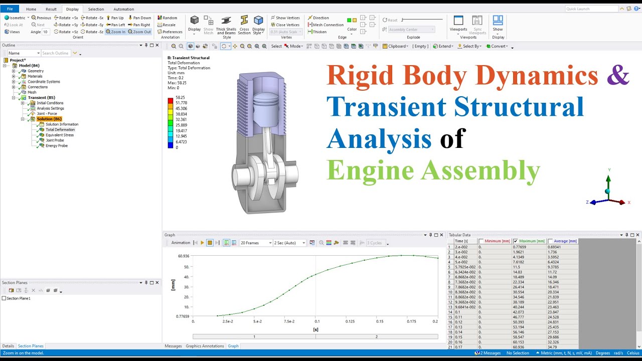 Transient Structural Analysis Of Engine Assembly Using ANSYS YouTube Transient Structural Analysis Of Engine Assembly Using ANSYS YouTube