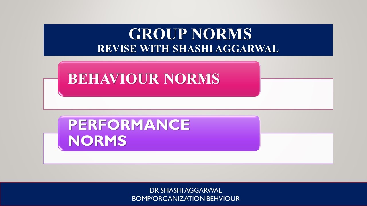 GROUP NORMS/BOMP/OB - YouTube