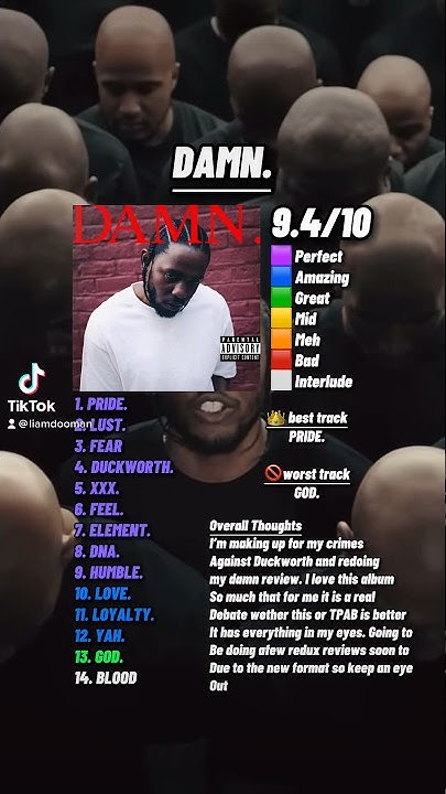 DAMN Album Review By Kendrick Lamar - YouTube
