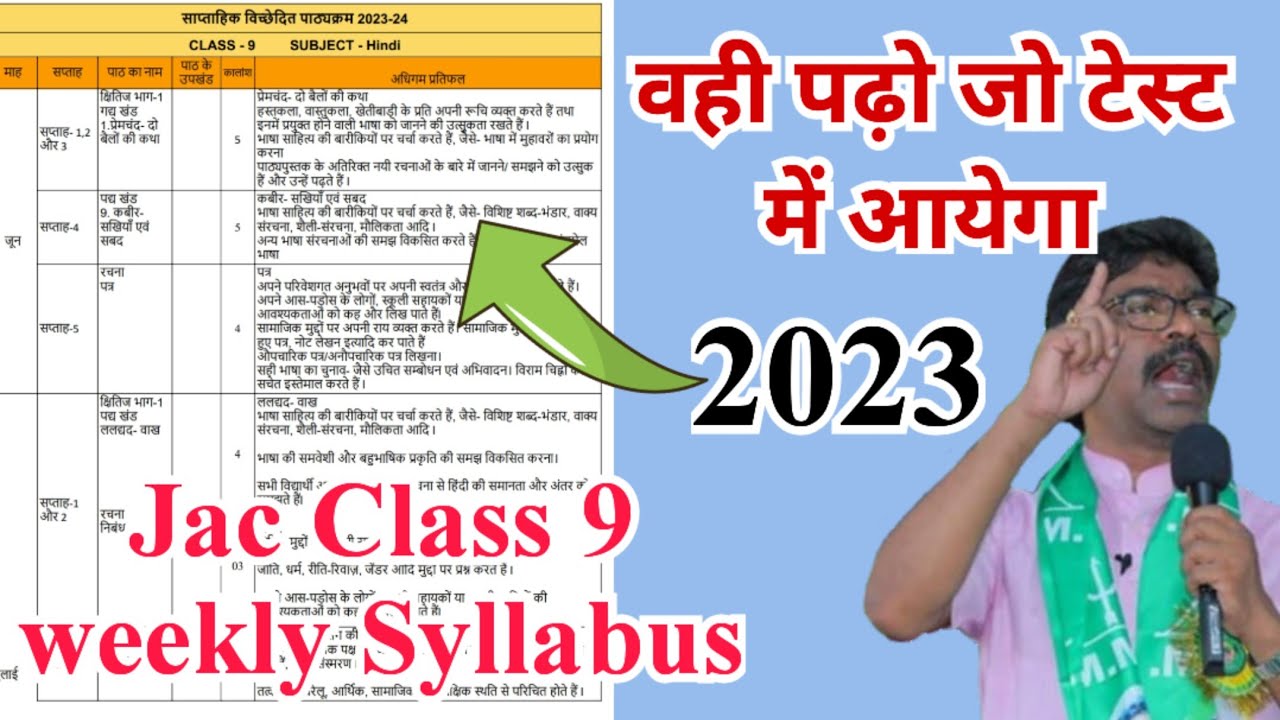 jac Class 9 weekly syllabus 2023 | download jac class 9 syllabus 2023 ...