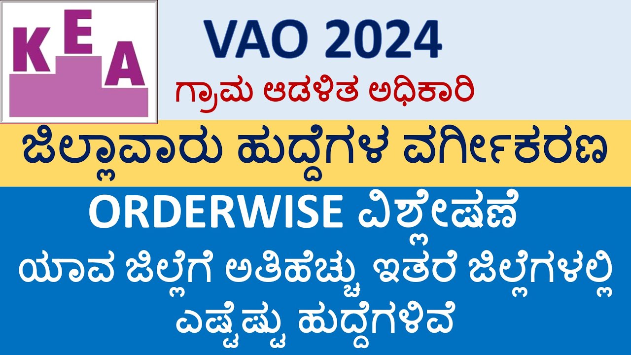VILLAGE ADMINISTRATIVE OFFICER | VAO| ಗ್ರಾಮ ಆಡಳಿತ ಅಧಿಕಾರಿ| ಒಟ್ಟು 1000 ...